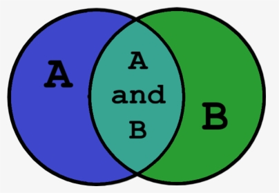 Adplexity Logo Png, Transparent Png - kindpng