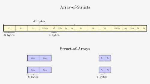 Particle PNG Images, Free Transparent Particle Download , Page 13 - KindPNG
