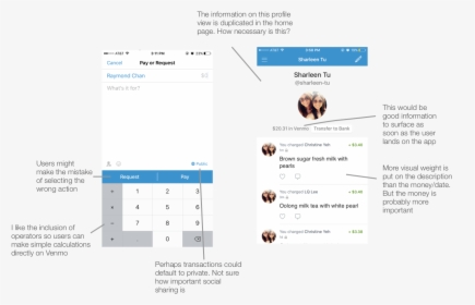 Venmo Screenshots, HD Png Download - kindpng