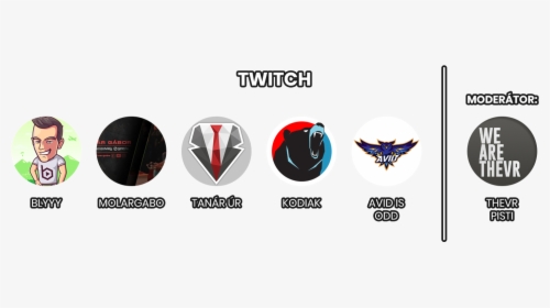 Swiftrage Png, Transparent Png - kindpng