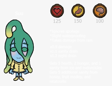 Weeaboo Png, Transparent Png - kindpng