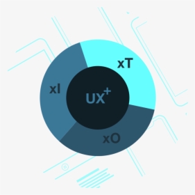 Ux-model - Circle, HD Png Download - kindpng