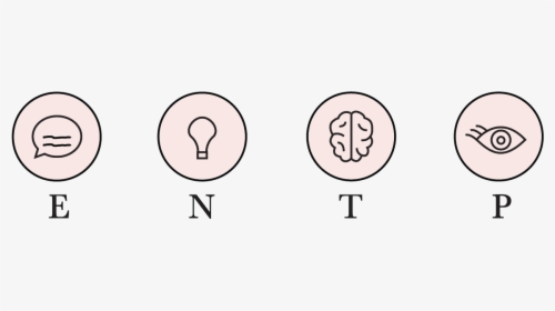 Entp Symbol, HD Png Download - kindpng