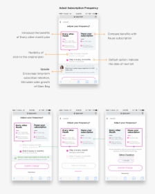 Ipsy Os Logo - Ipsy Logo Png, Transparent Png - kindpng