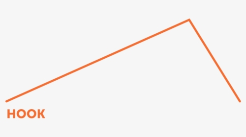Plot-hook - Parallel, HD Png Download - kindpng
