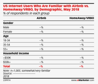 Vrbo Logo Png, Transparent Png - kindpng