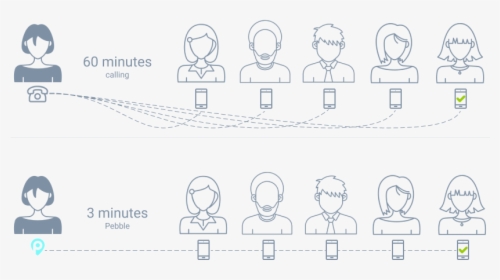 Pebble Vs Calling - Drawing, HD Png Download - kindpng