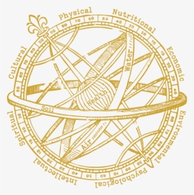 Astrolabe - Simple Astrolabe Drawing, HD Png Download - kindpng