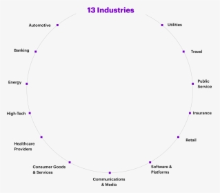 Globe Container - Circle, HD Png Download - kindpng