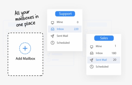 Inbox Sample - Screenshot, HD Png Download - kindpng