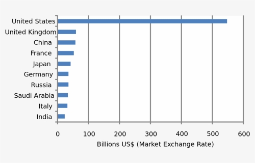 Hast Melap Png, Transparent Png - kindpng