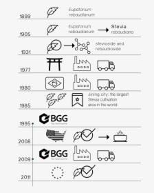 Boardgamegeek, HD Png Download - kindpng